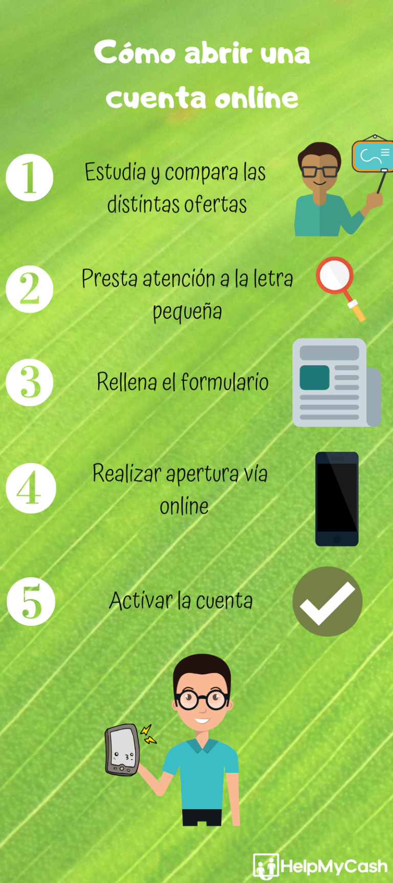 Abre tu cuenta bancaria online y elimina comisiones | HelpMyCash